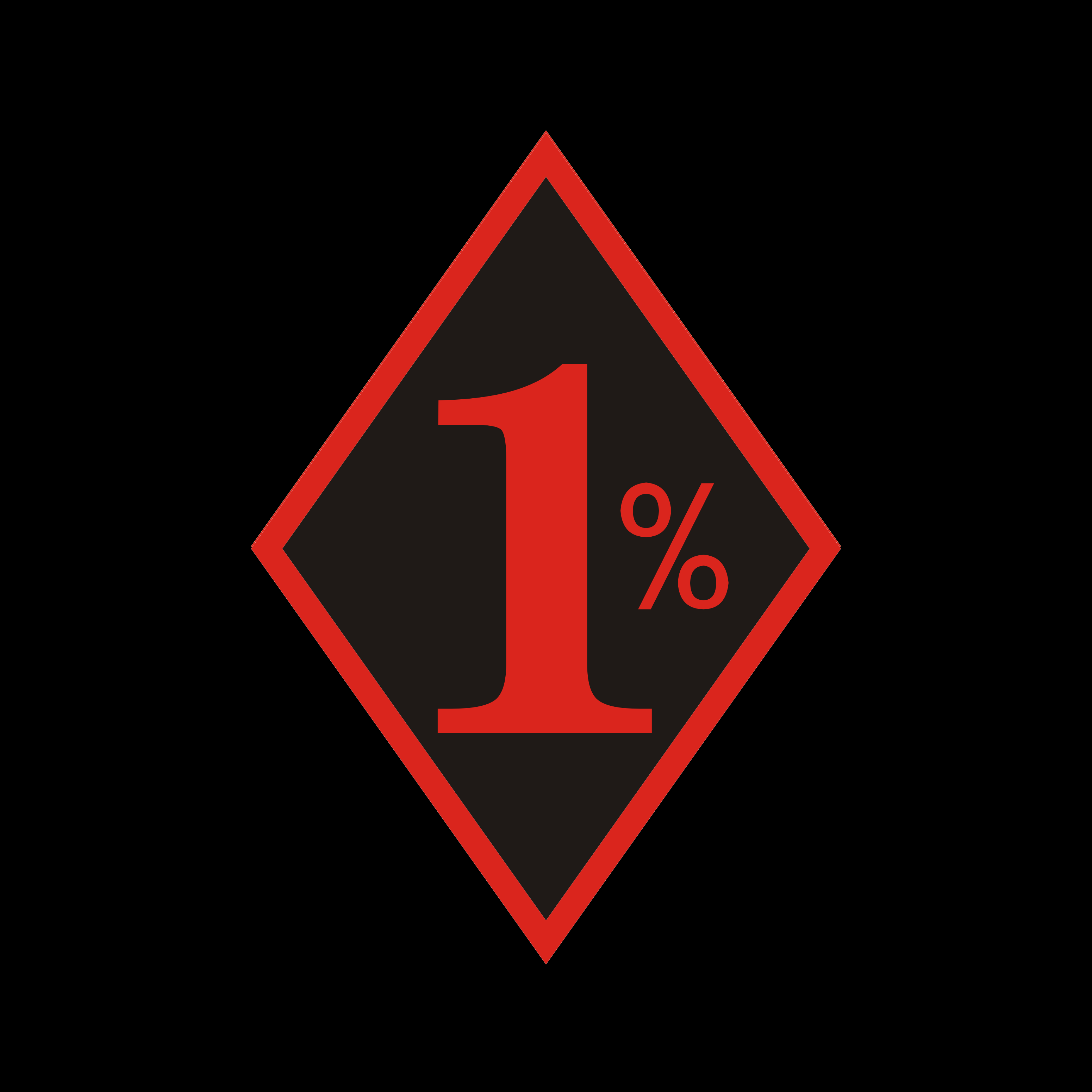 1%er One Percenter Outlaw Biker Embroidered Biker Badge Custom Patch ...