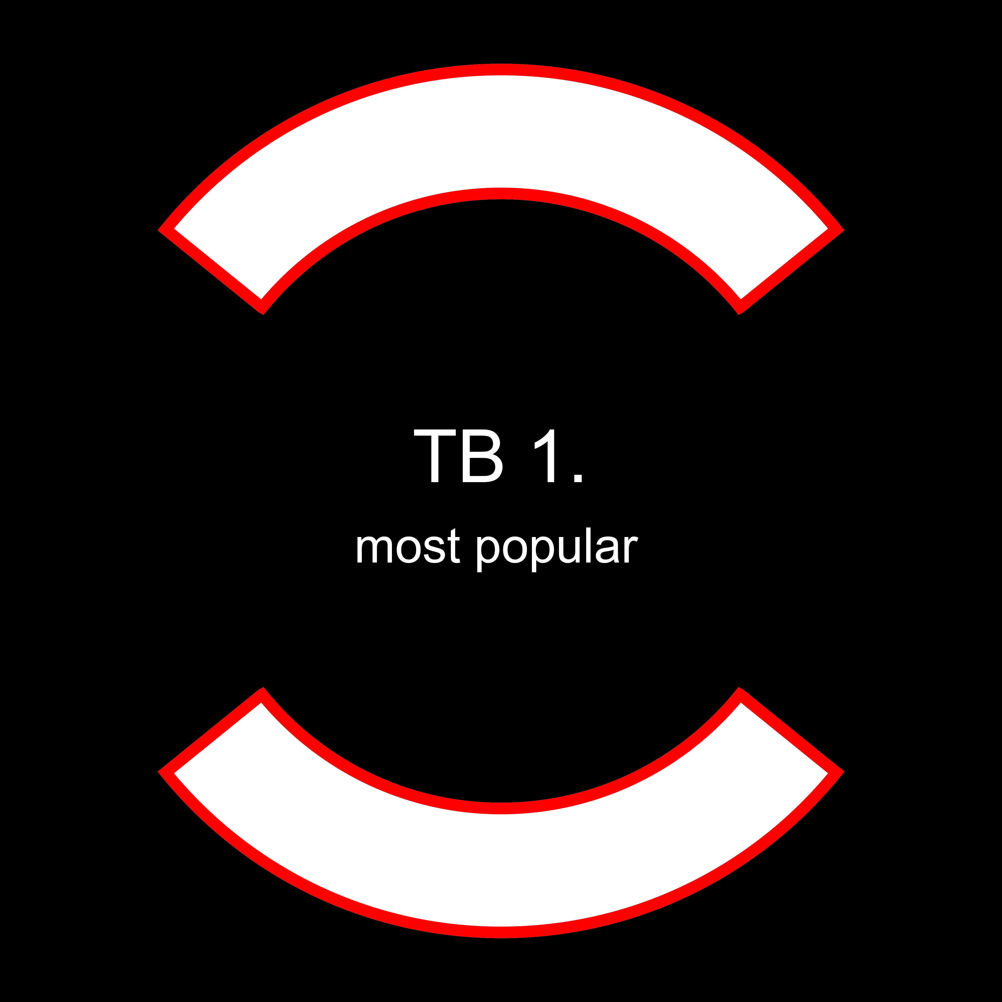 Custom Top & Bottom Rockers - MotorcycleClubStore